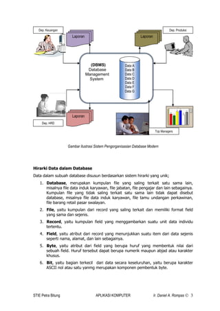 Dbms | PDF