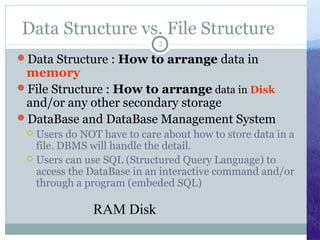 DBMS | PPT
