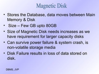 Dbms by jeet goyal | PPT
