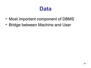 DataBaseManagementSystem-DBMS | PPT
