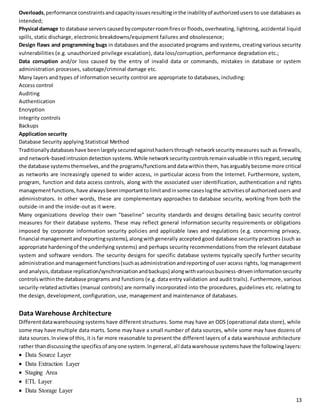 Database Management Systems (Mcom Ecommerce) | PDF