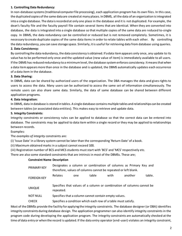 Database Management Systems Mcom Ecommerce Pdf