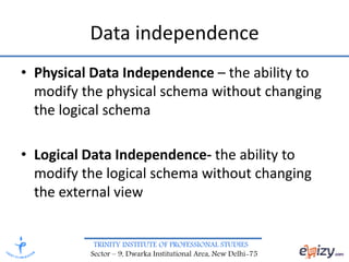 Data Base Management system | PDF | Databases | Computer Software and ...