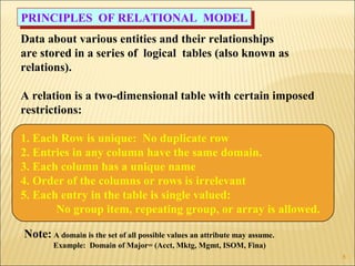 Dbms relational model | PPT