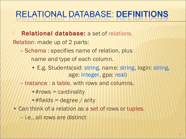 Dbms relational model