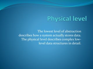 View of data DBMS | PPTX