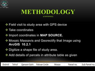 Digital Land Record Management System KP, Pakistan | PPT