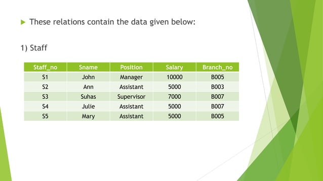 Data Redundancy & Update Anomalies | PPTX | Databases | Computer Software and Applications