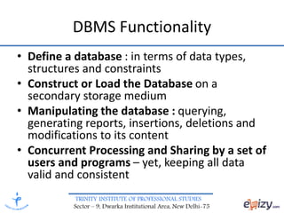 Database Management System | PPT