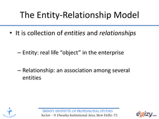 Database Management System | PPT