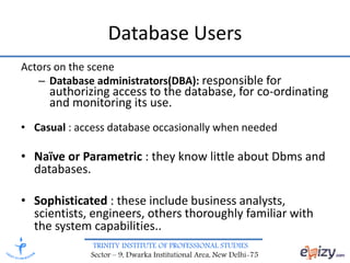 Database Management System | PPT