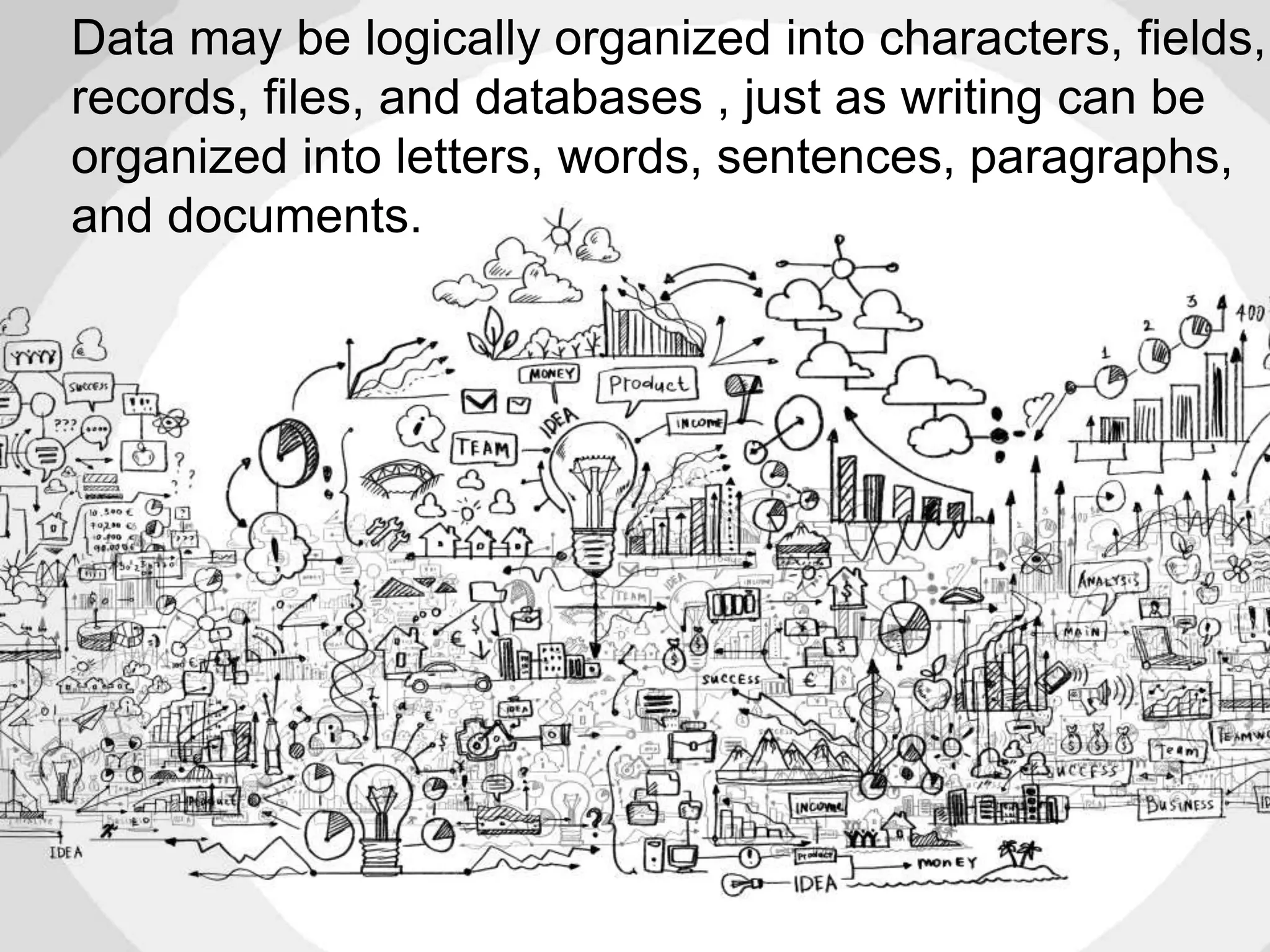 Database management system | PPTX