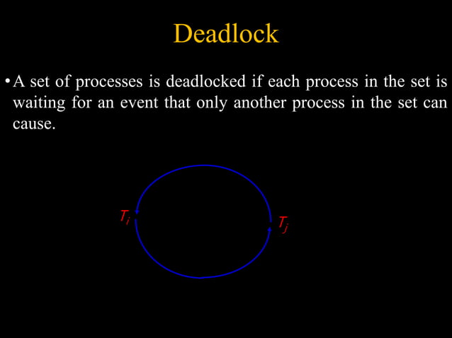 Concurrency Control in Database Management System | PPTX | Databases | Computer Software and ...