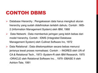Dbms | PPTX