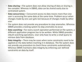 DBMS ppt by dipali jadhav | PPTX | Databases | Computer Software and Applications