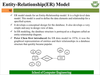 Dbms 2: Data Model | PDF