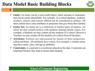 Dbms 2: Data Model | PDF