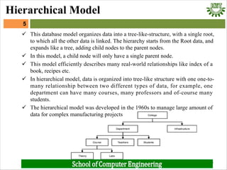 Dbms 2: Data Model | PDF | Databases | Computer Software and Applications