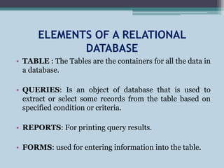 Database Management System | PPT