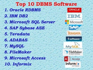 DATABASE MANAGEMENT SYSTEM | PPT