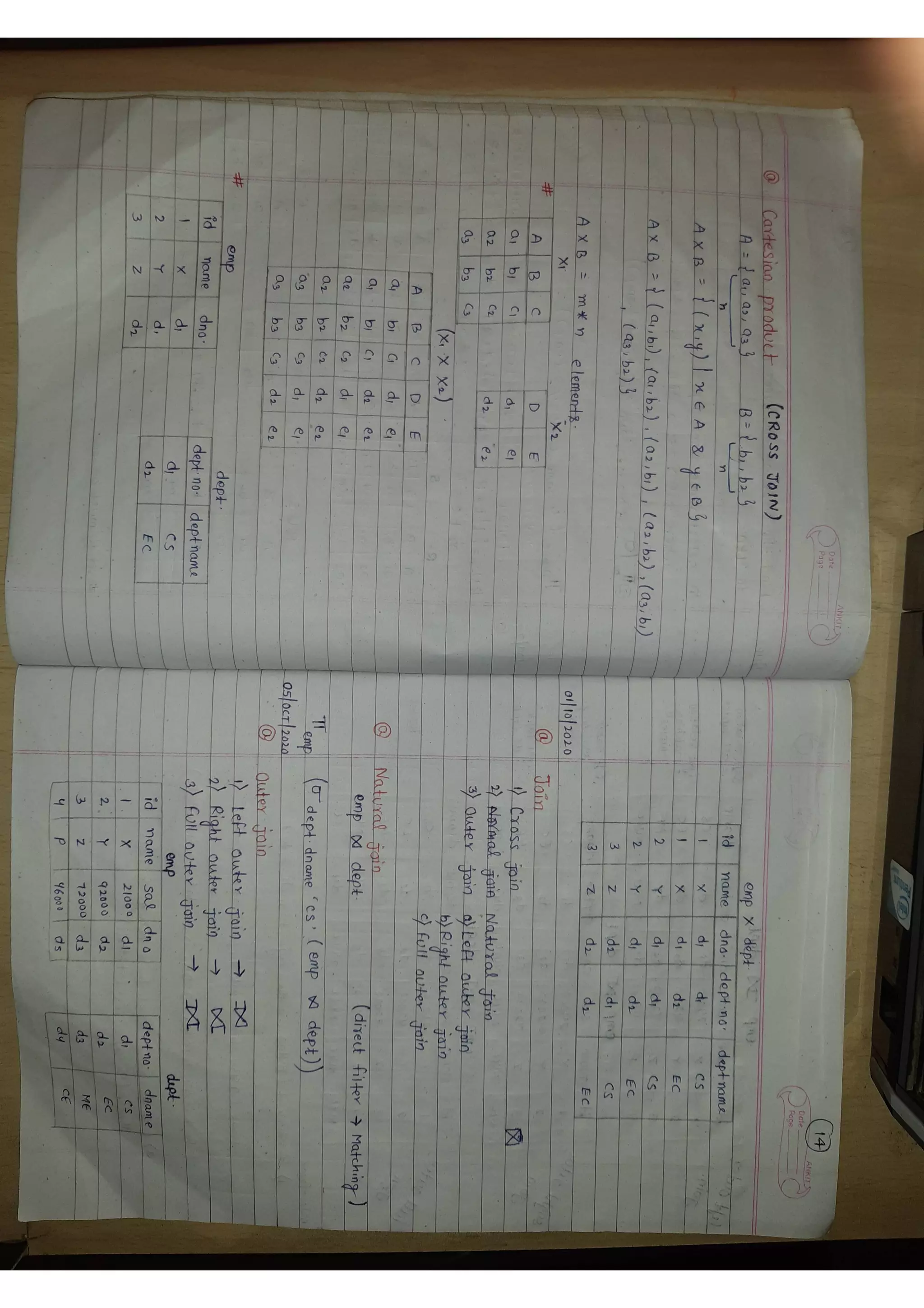 DBMS LECTURE NOTES FOR AKTU | PDF