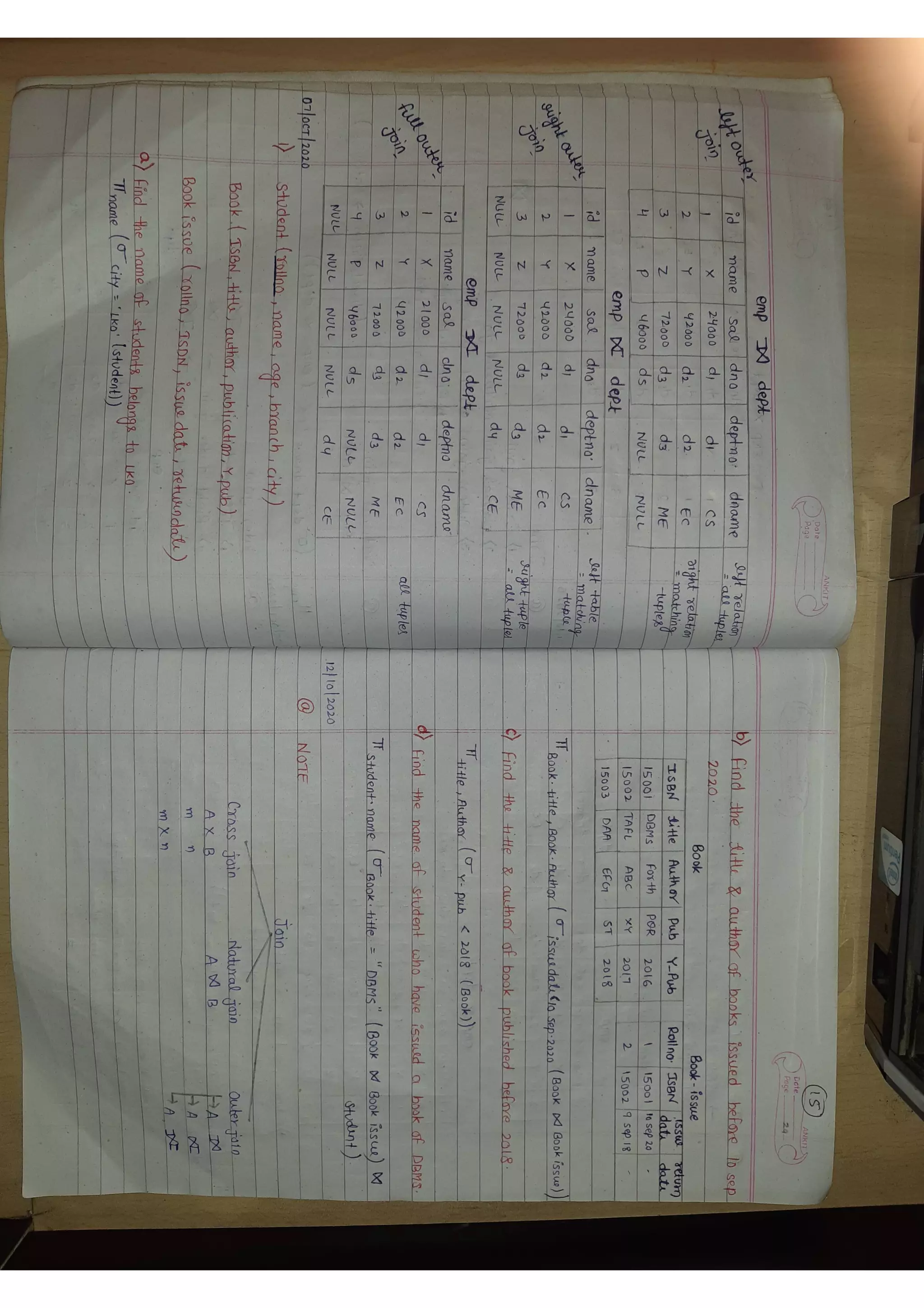 DBMS LECTURE NOTES FOR AKTU | PDF