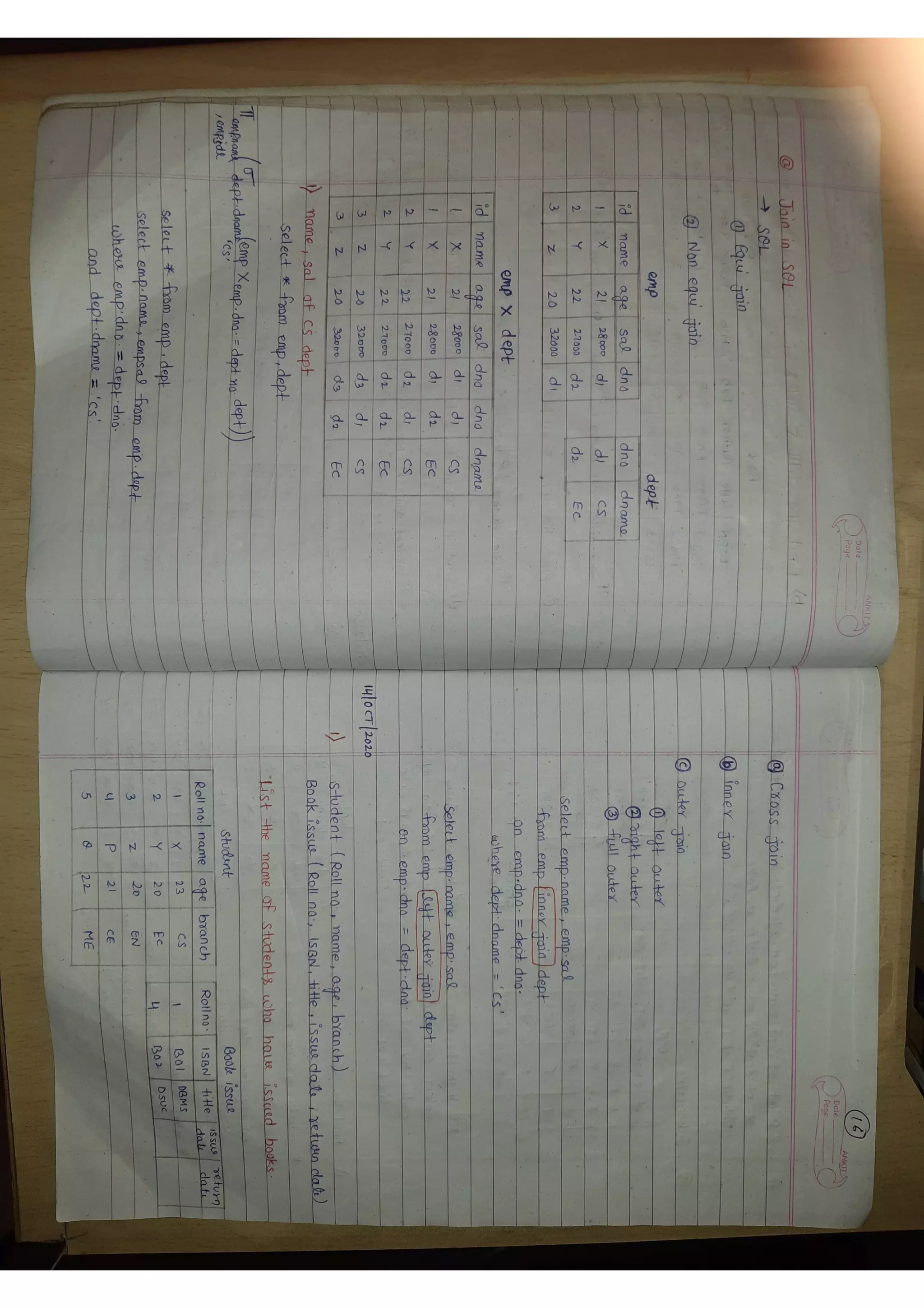 DBMS LECTURE NOTES FOR AKTU | PDF