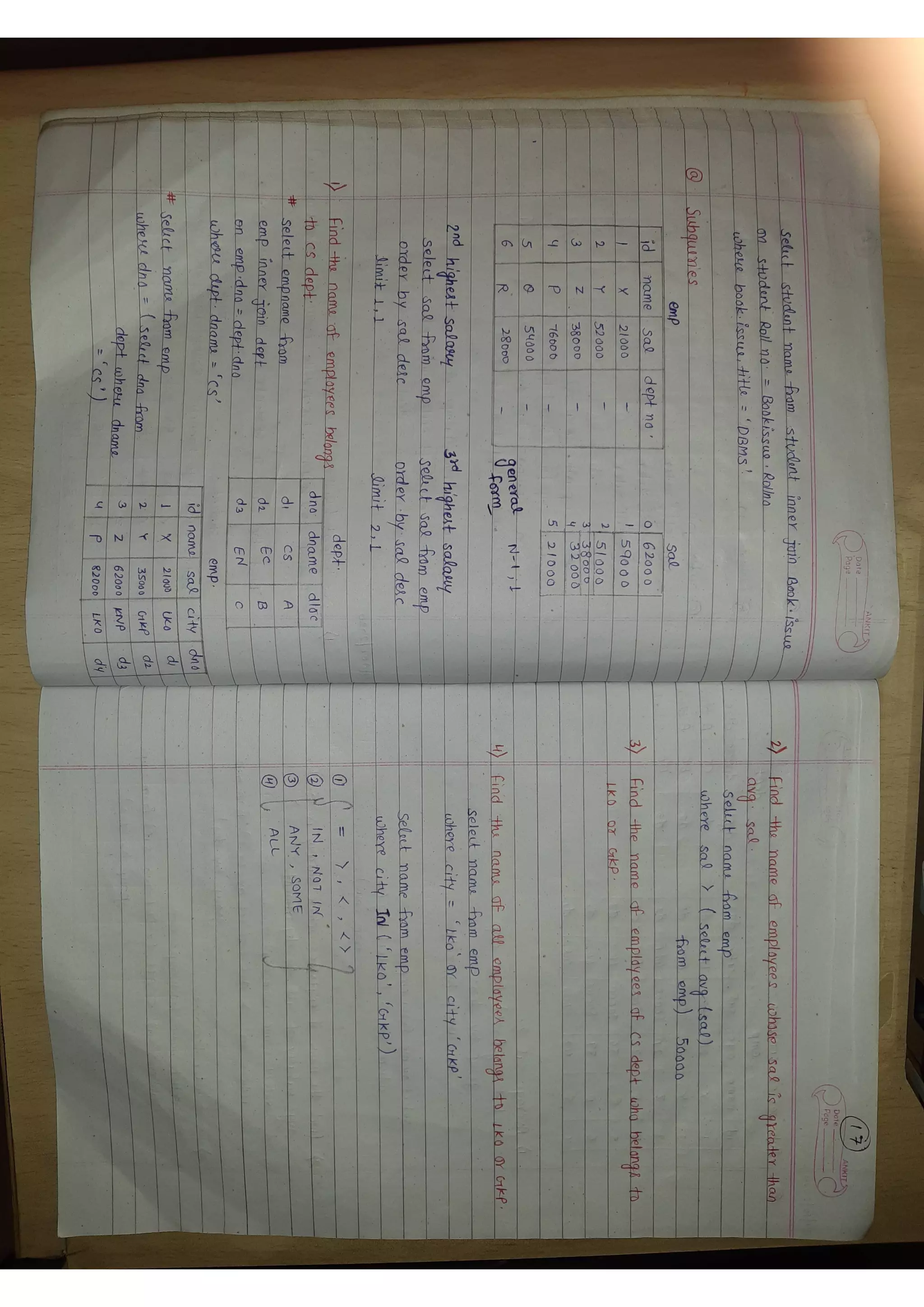 DBMS LECTURE NOTES FOR AKTU | PDF