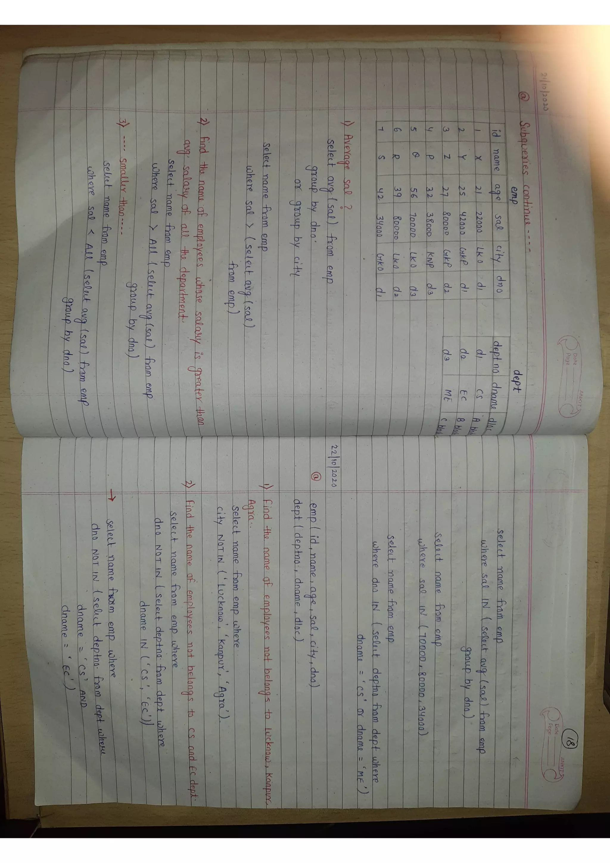 DBMS LECTURE NOTES FOR AKTU | PDF