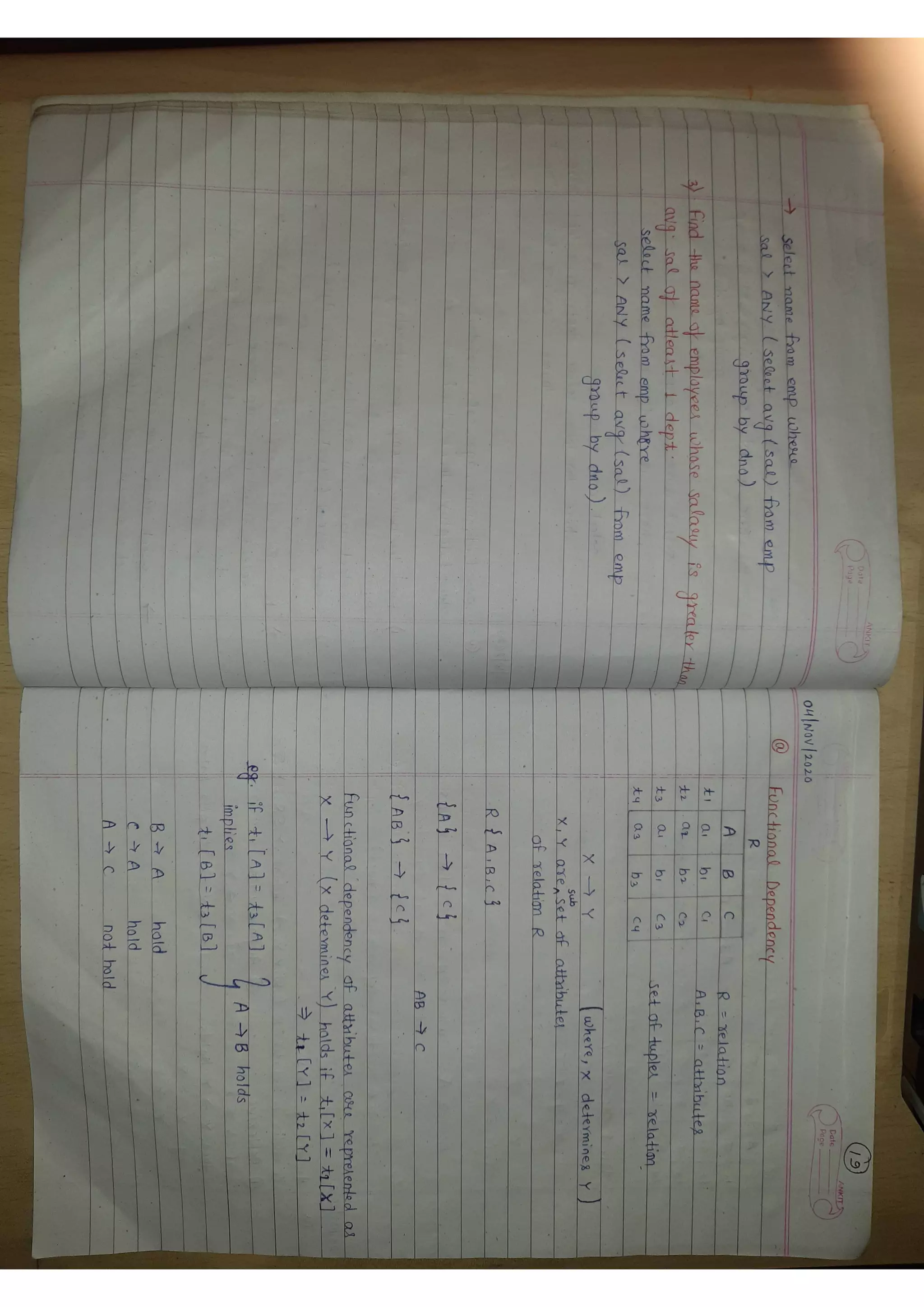 DBMS LECTURE NOTES FOR AKTU | PDF