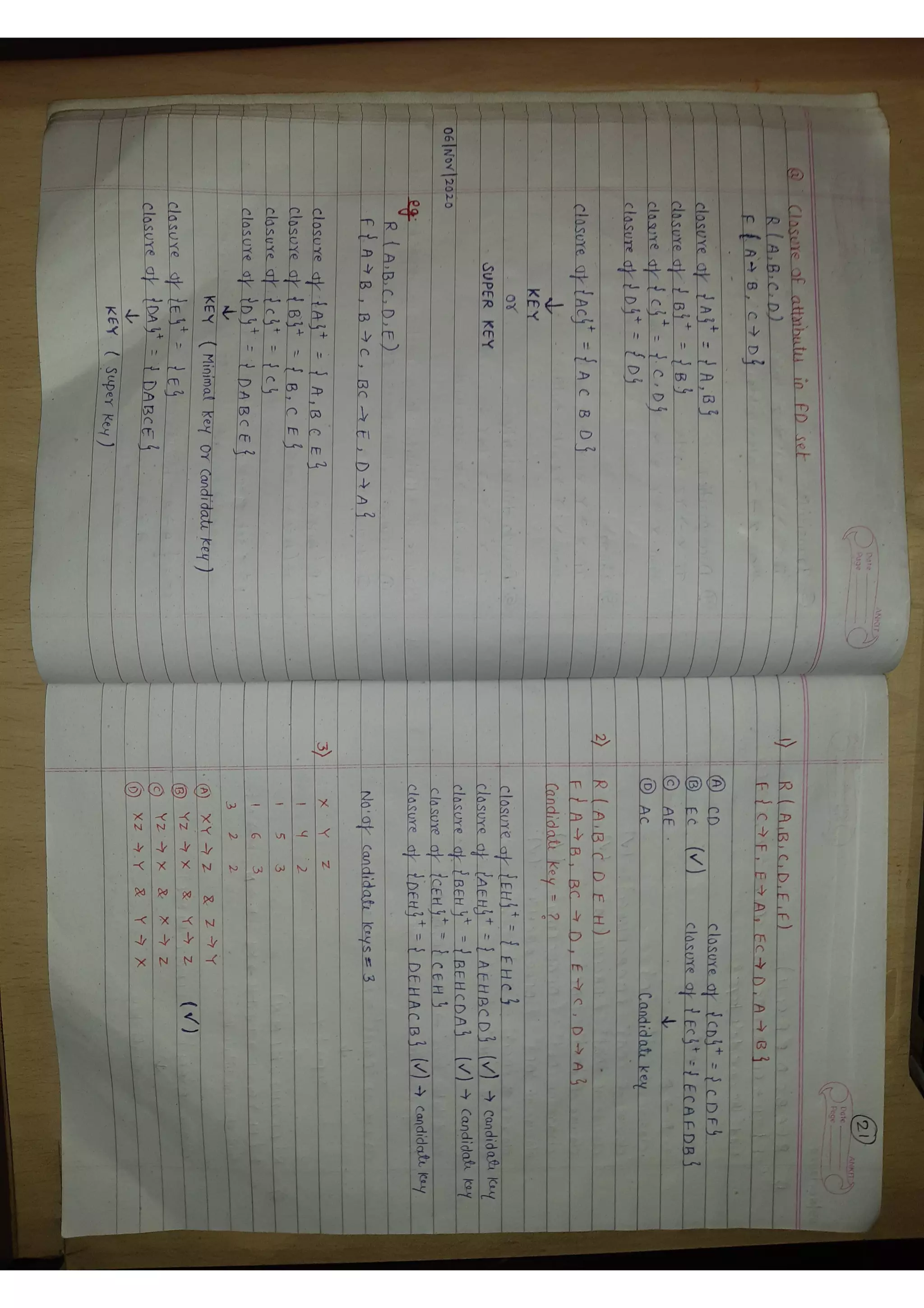 DBMS LECTURE NOTES FOR AKTU | PDF