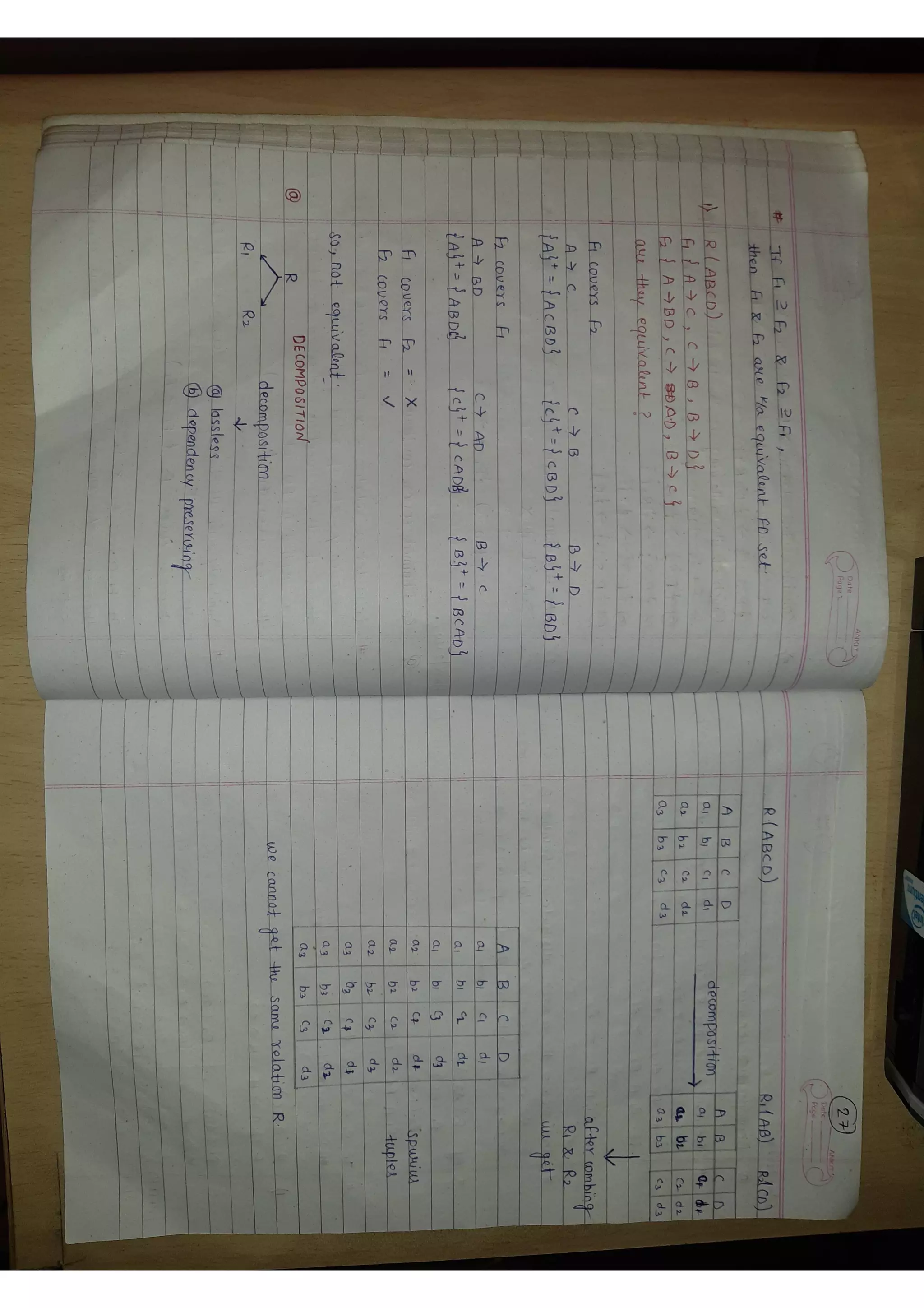 DBMS LECTURE NOTES FOR AKTU | PDF