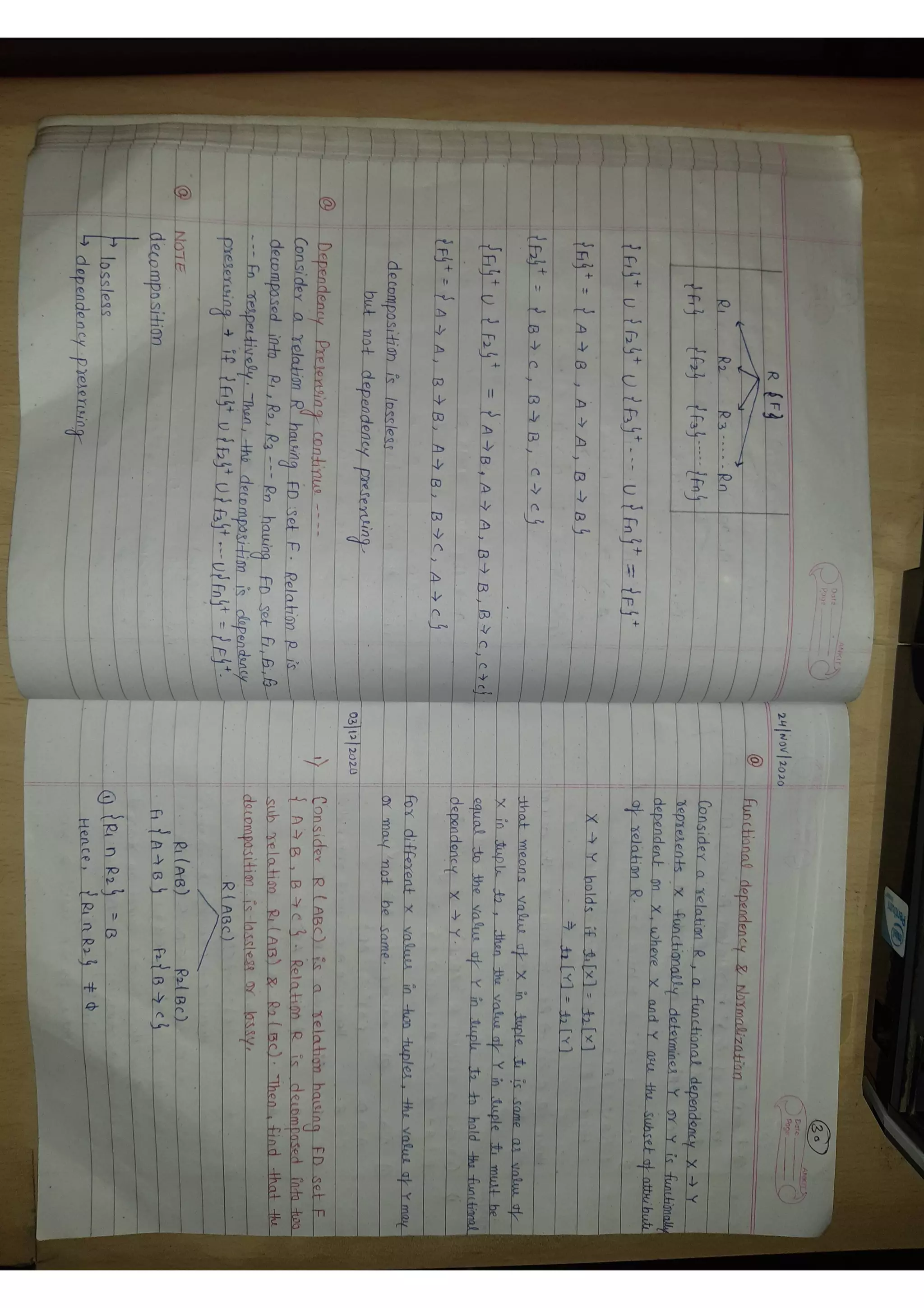 DBMS LECTURE NOTES FOR AKTU | PDF