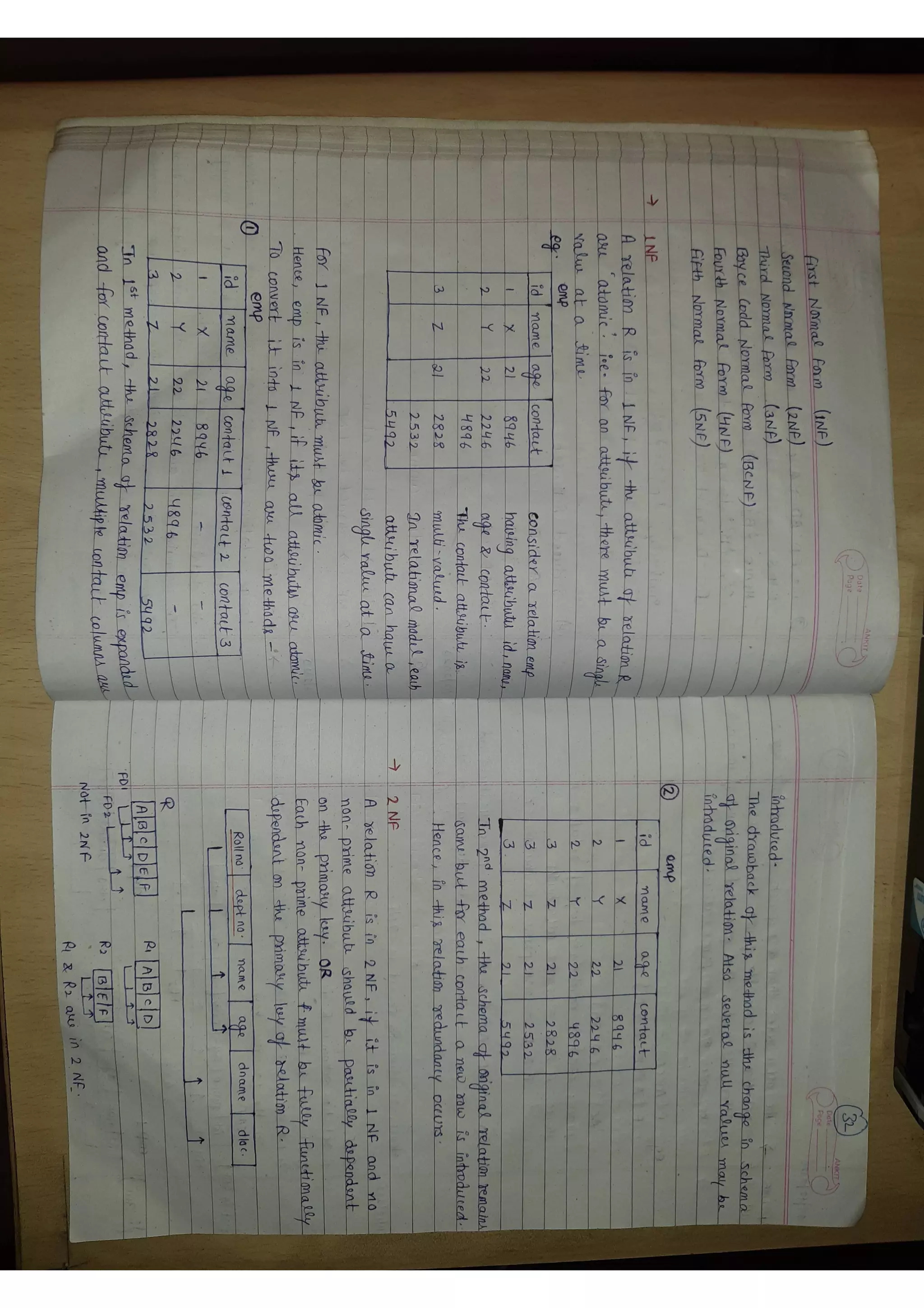 DBMS LECTURE NOTES FOR AKTU | PDF