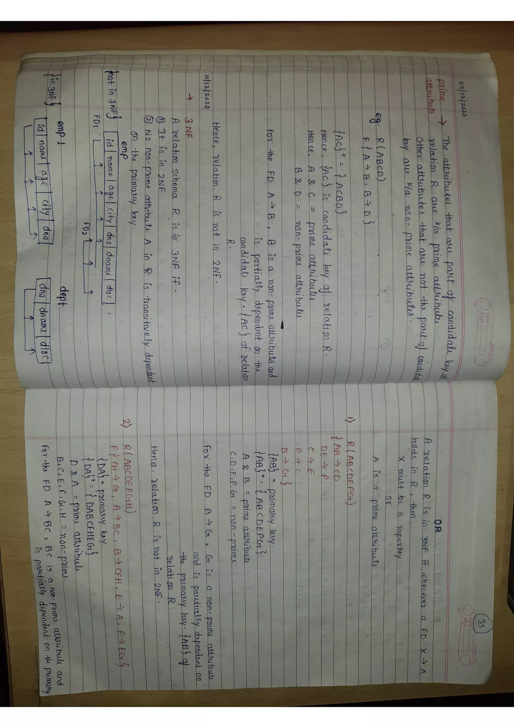 DBMS LECTURE NOTES FOR AKTU | PDF