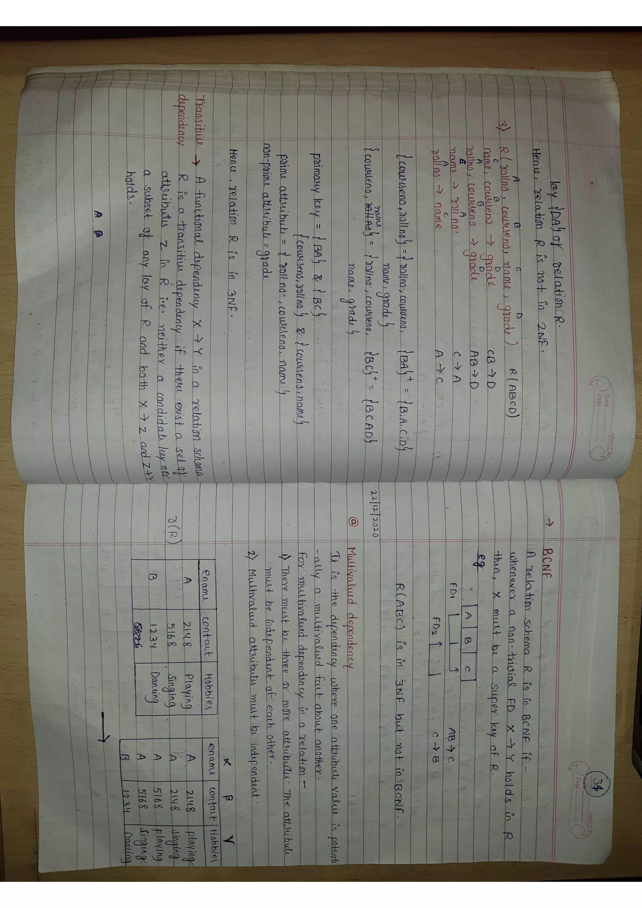 DBMS LECTURE NOTES FOR AKTU | PDF