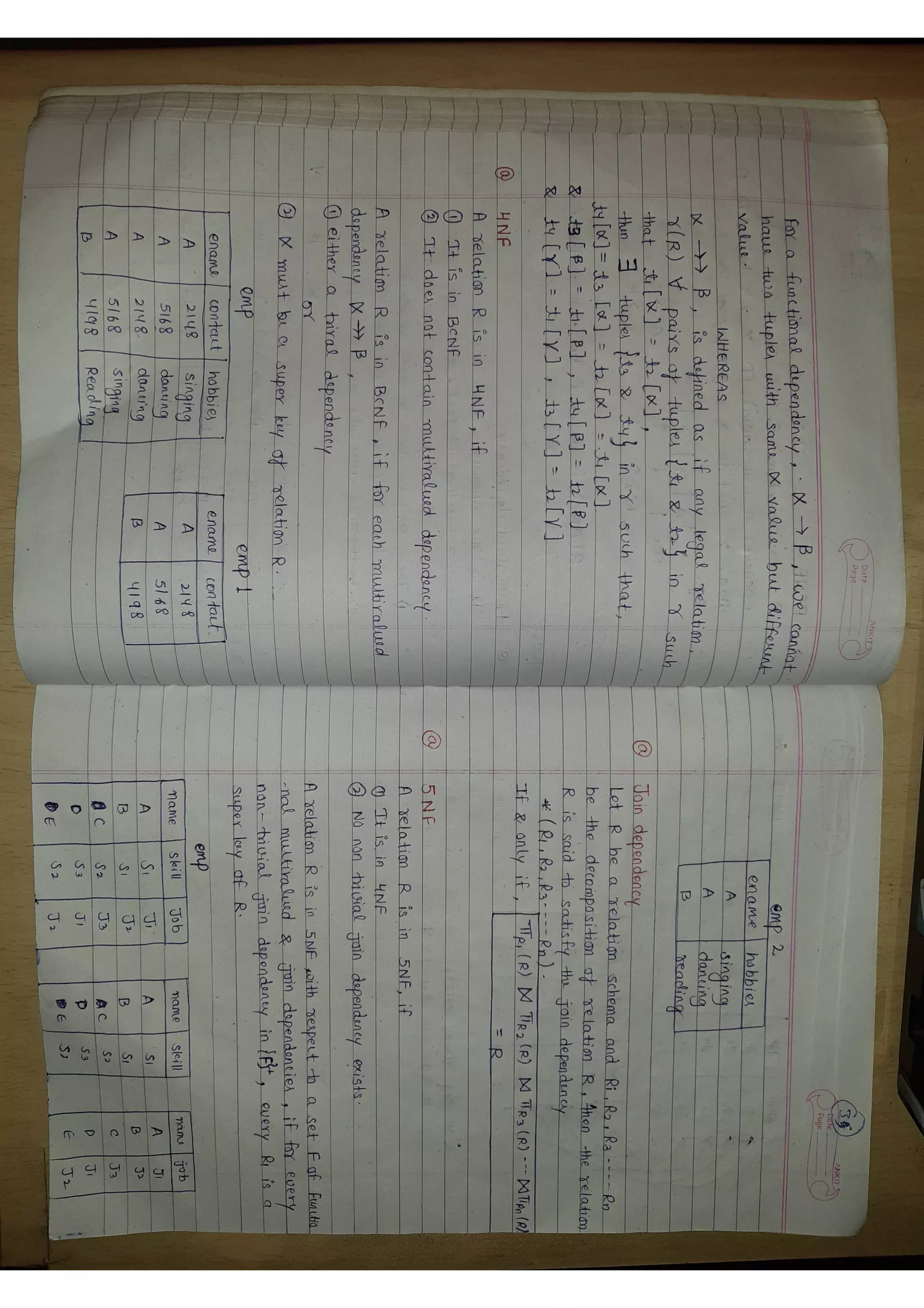 DBMS LECTURE NOTES FOR AKTU | PDF