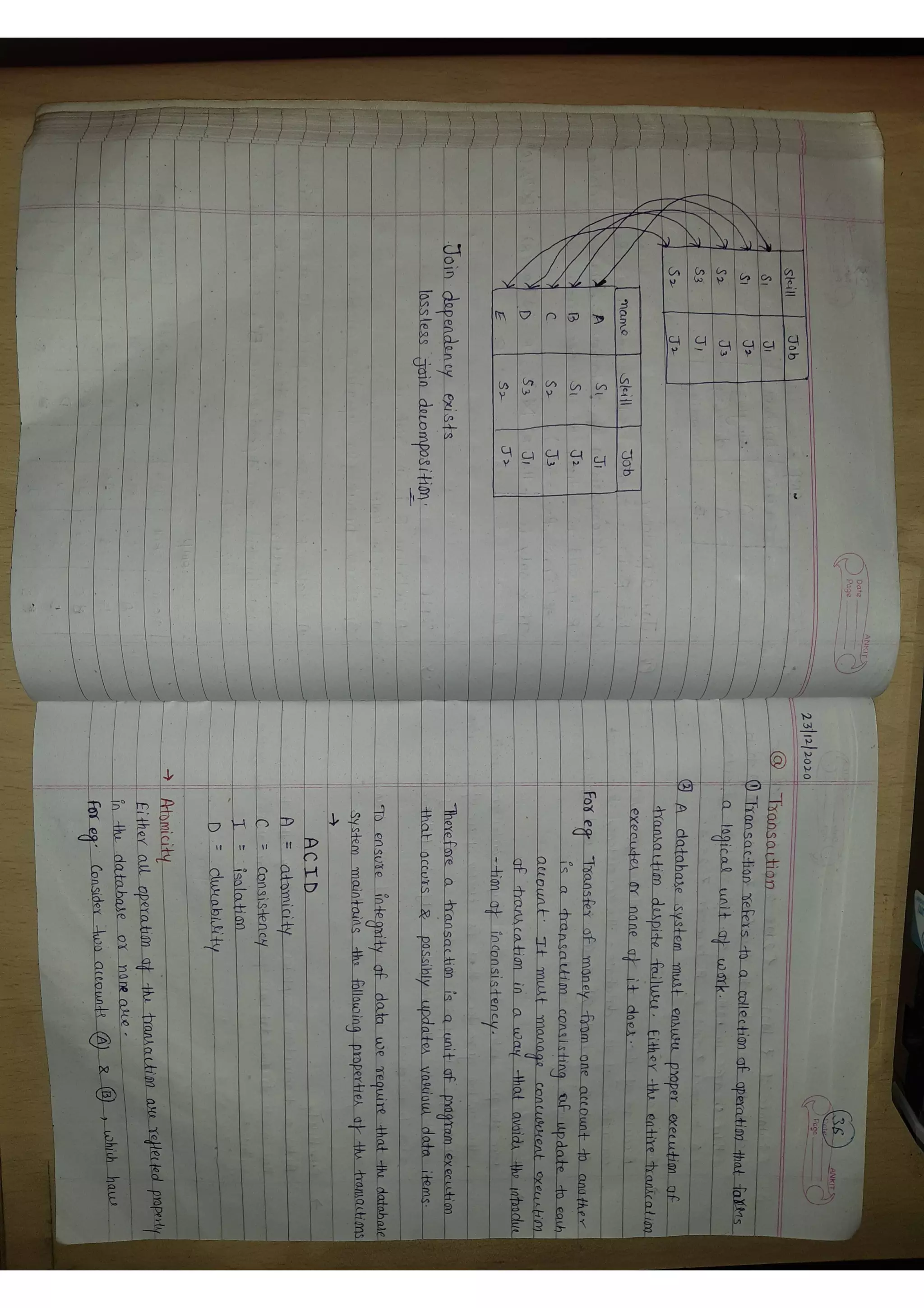 DBMS LECTURE NOTES FOR AKTU | PDF