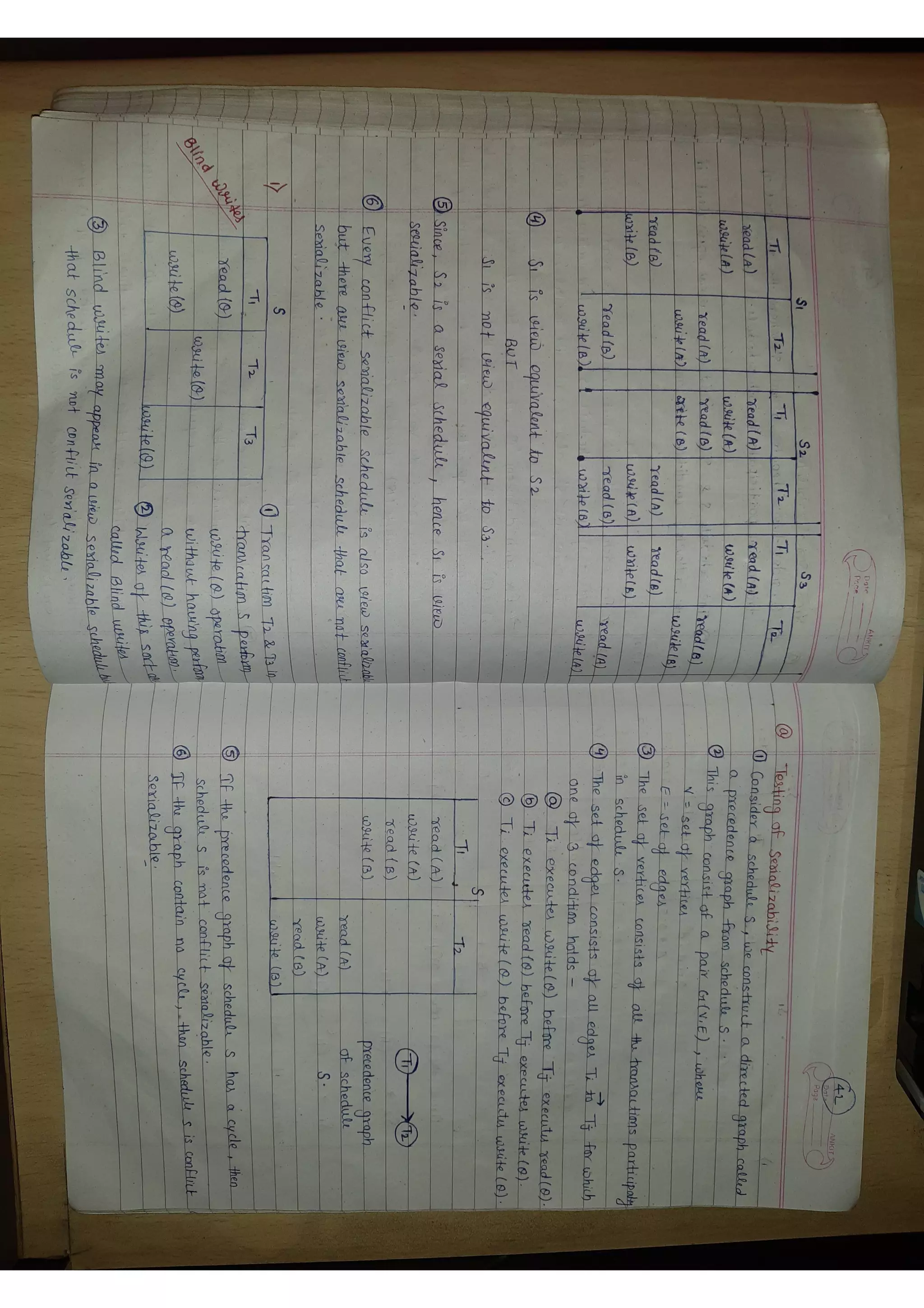 Dbms Lecture Notes For Aktu Pdf