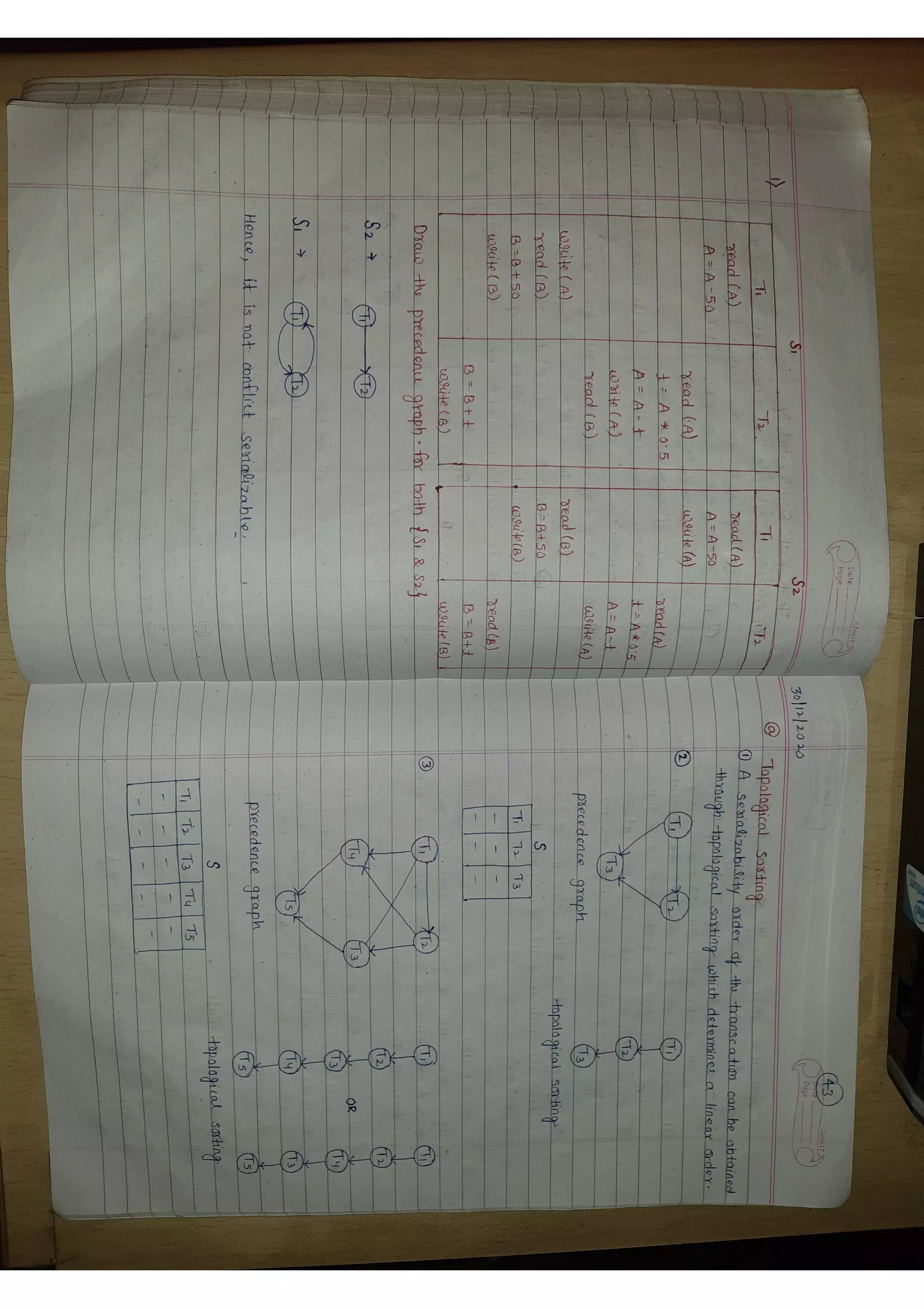Dbms Lecture Notes For Aktu Pdf
