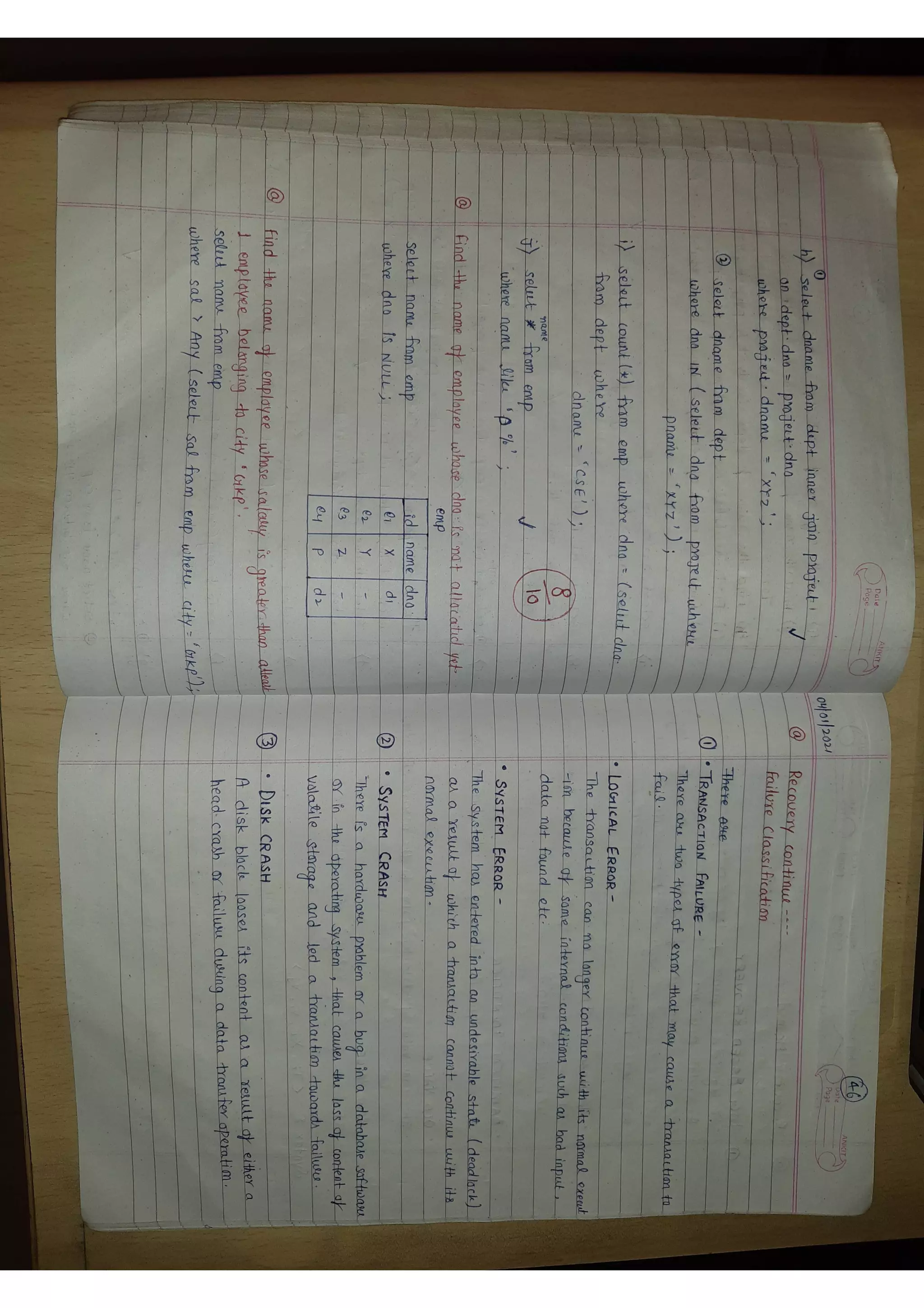 DBMS LECTURE NOTES FOR AKTU | PDF