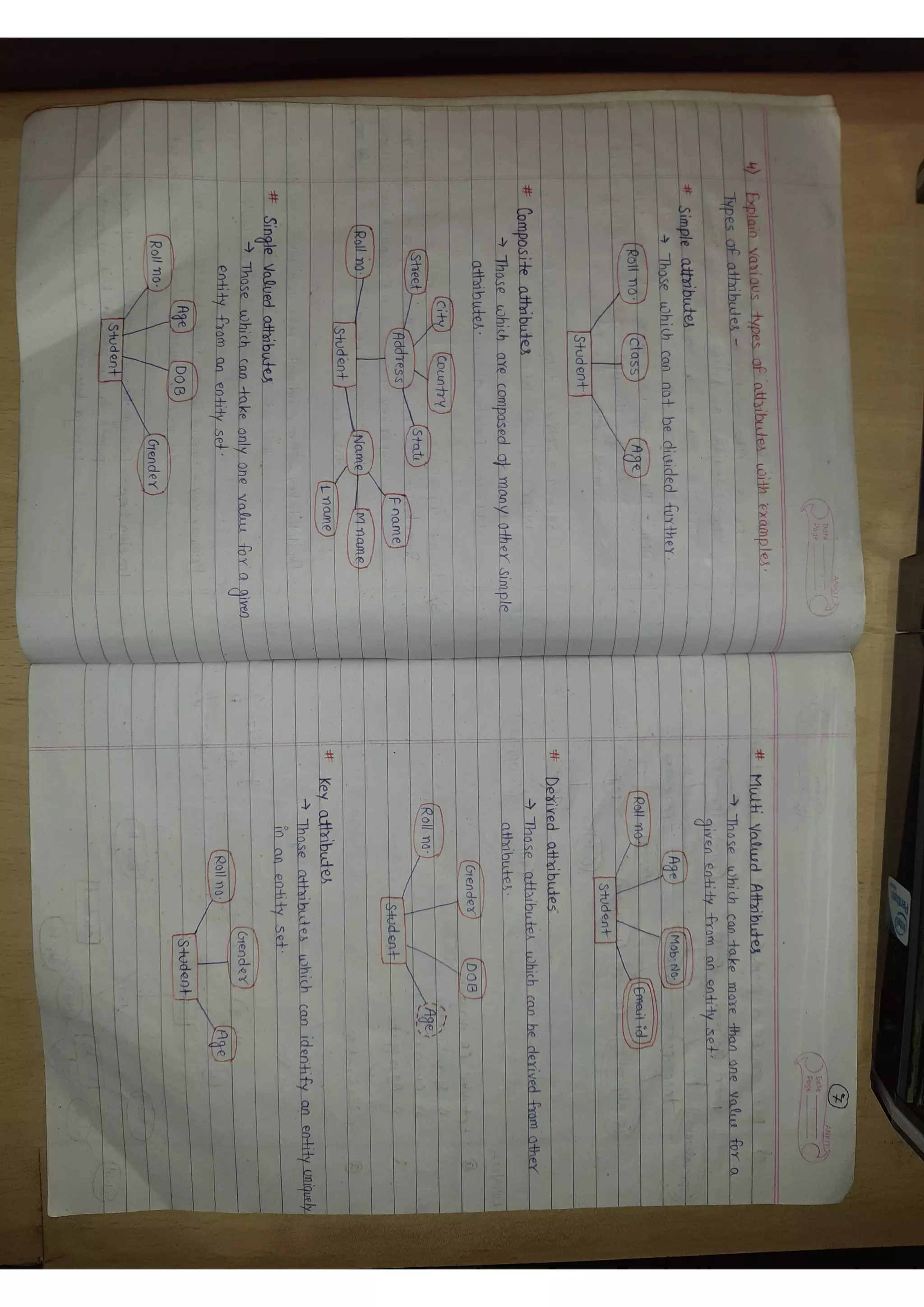 DBMS LECTURE NOTES FOR AKTU | PDF