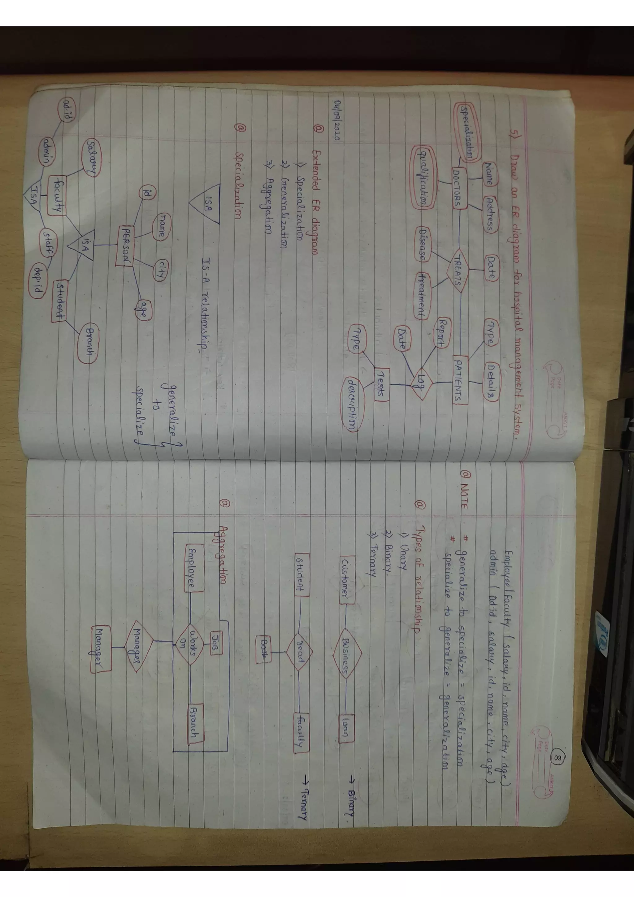 DBMS LECTURE NOTES FOR AKTU | PDF