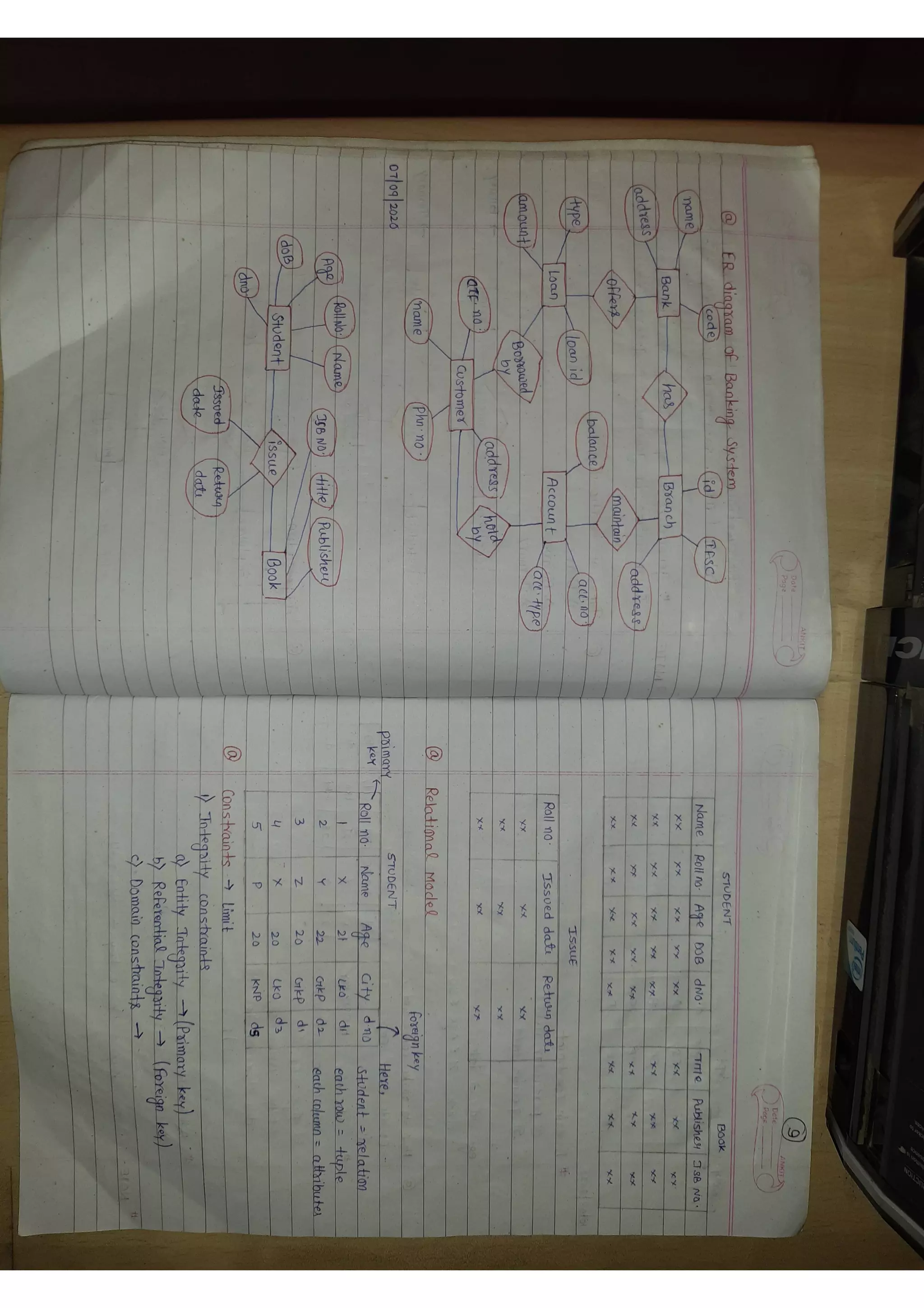 DBMS LECTURE NOTES FOR AKTU | PDF