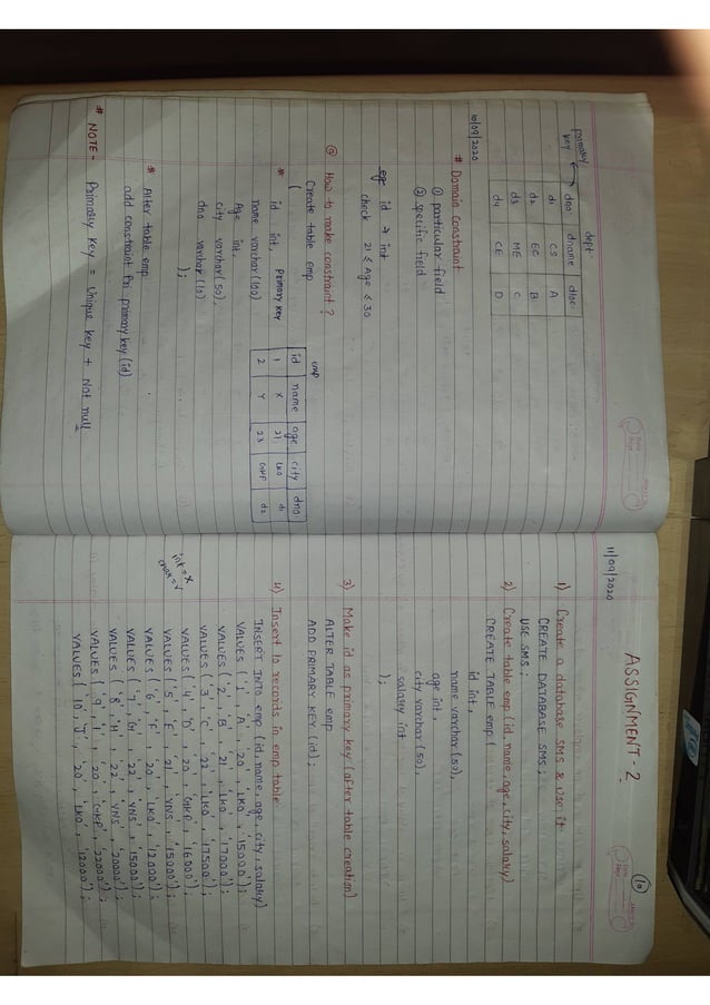 DBMS LECTURE NOTES FOR AKTU | PDF