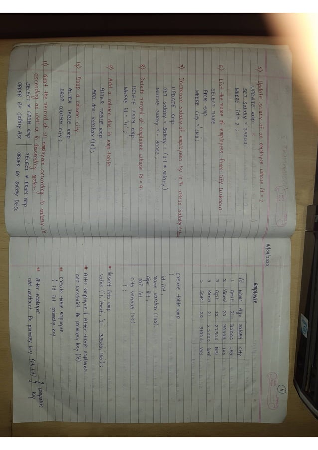 DBMS LECTURE NOTES FOR AKTU | PDF