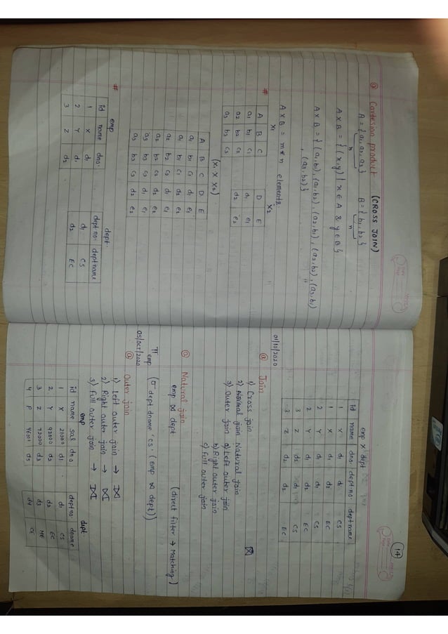 DBMS LECTURE NOTES FOR AKTU | PDF