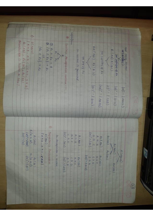 DBMS LECTURE NOTES FOR AKTU | PDF