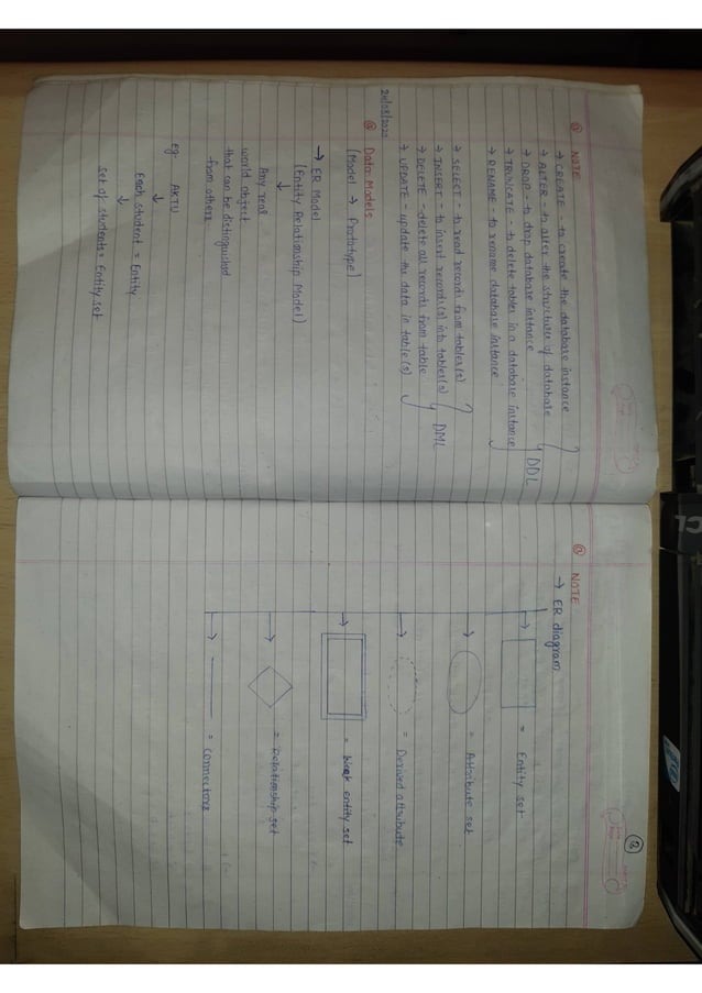 DBMS LECTURE NOTES FOR AKTU | PDF