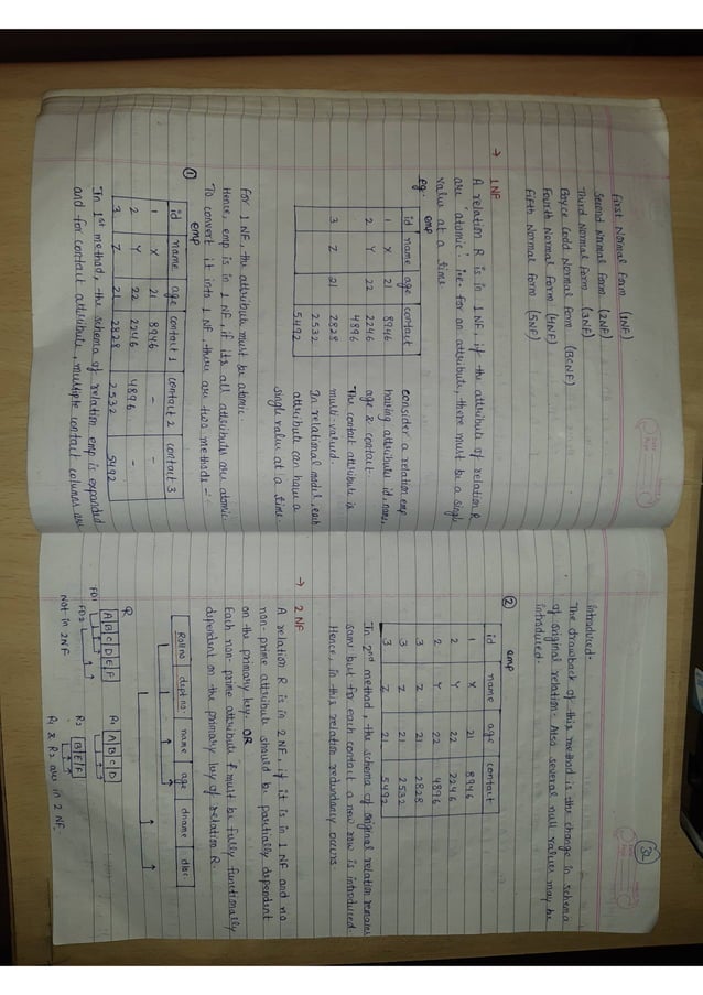 DBMS LECTURE NOTES FOR AKTU | PDF